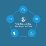Ring Protect Plan Subscription: Maximize Home Security!