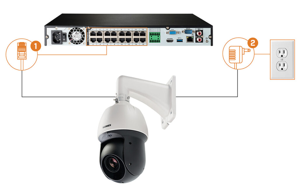 Lorex PTZ Cameras: Unveiling Top Surveillance Solutions