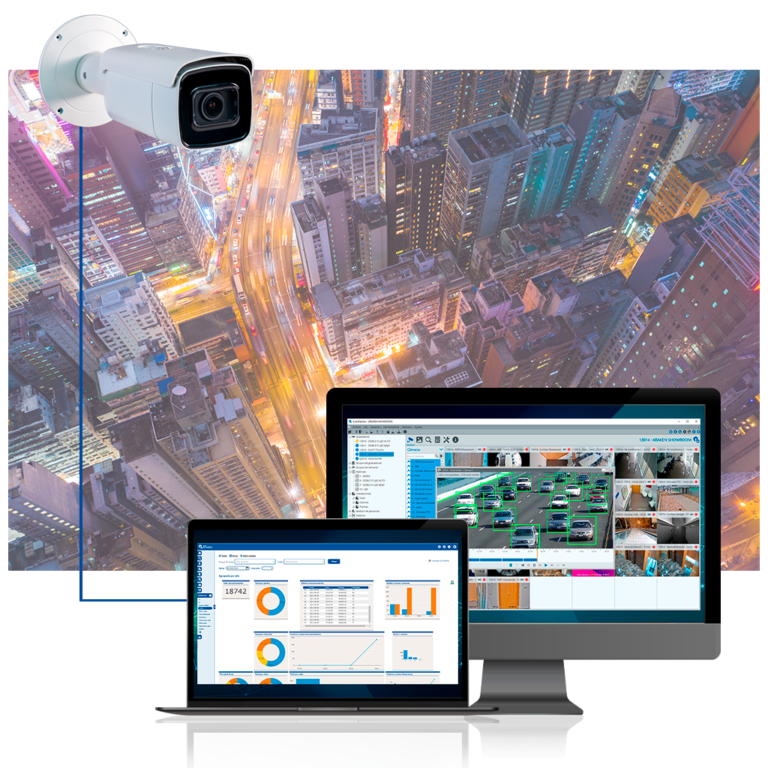 Public Video Surveillance: Eye on Safety & Privacy