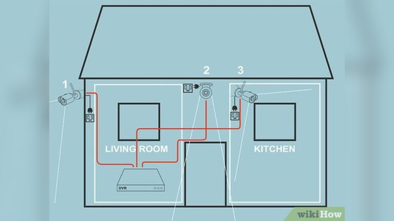How to Install a Security Camera: Easy Steps for Ultimate Safety