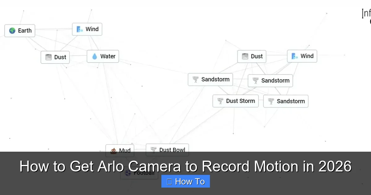 How to Get Arlo Camera to Record Motion in 2026