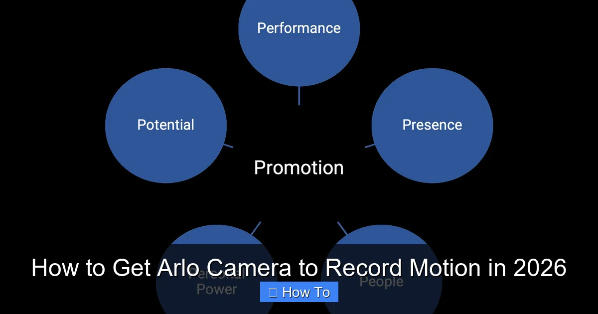 How to Get Arlo Camera to Record Motion in 2026